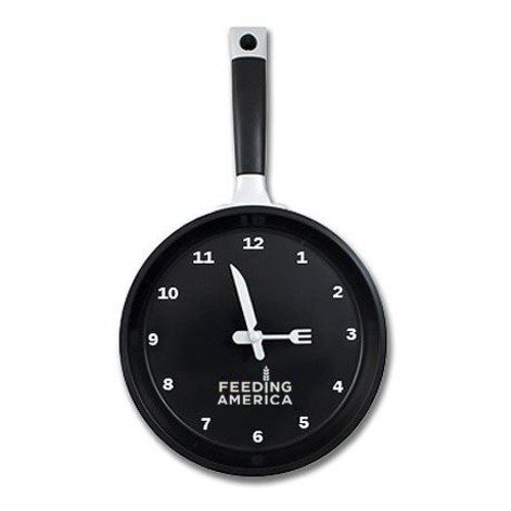 Frying Pan Wall Clock | Promotions Now