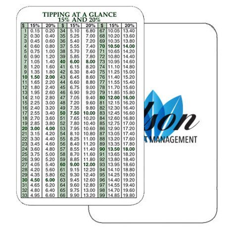 Tipping Chart Wallet Card | Foremost Promotions